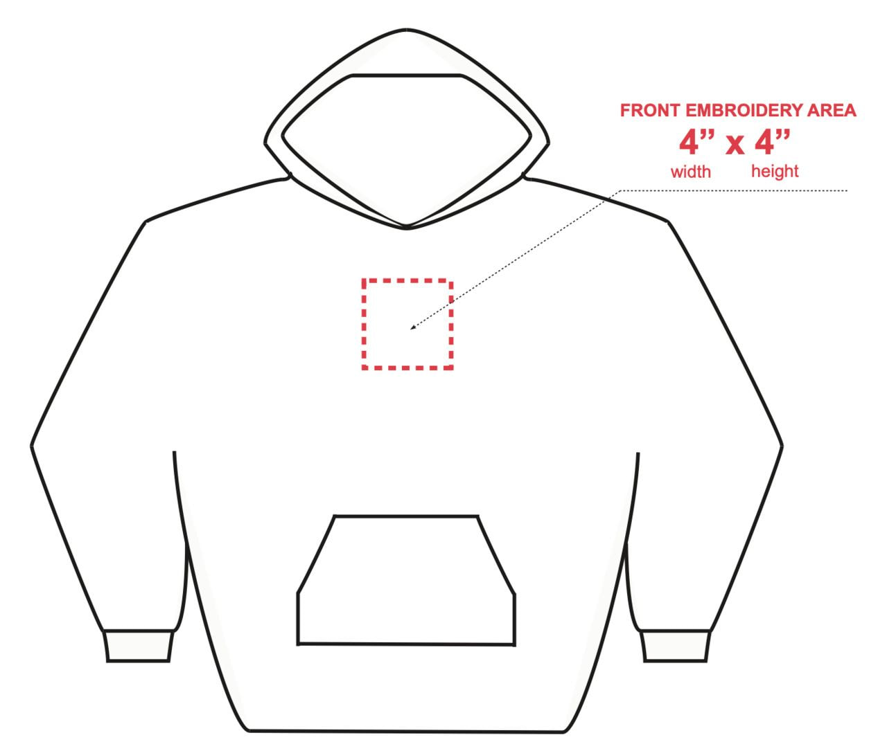 The Ultimate Hoodie Design And Logo Placement Guide Printful